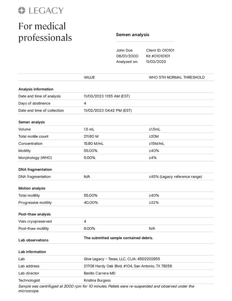 Legacy for clinics & healthcare providers