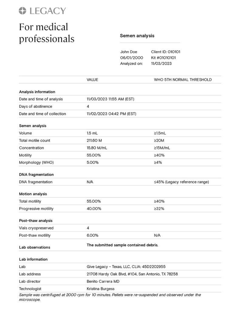 Legacy for clinics & healthcare providers